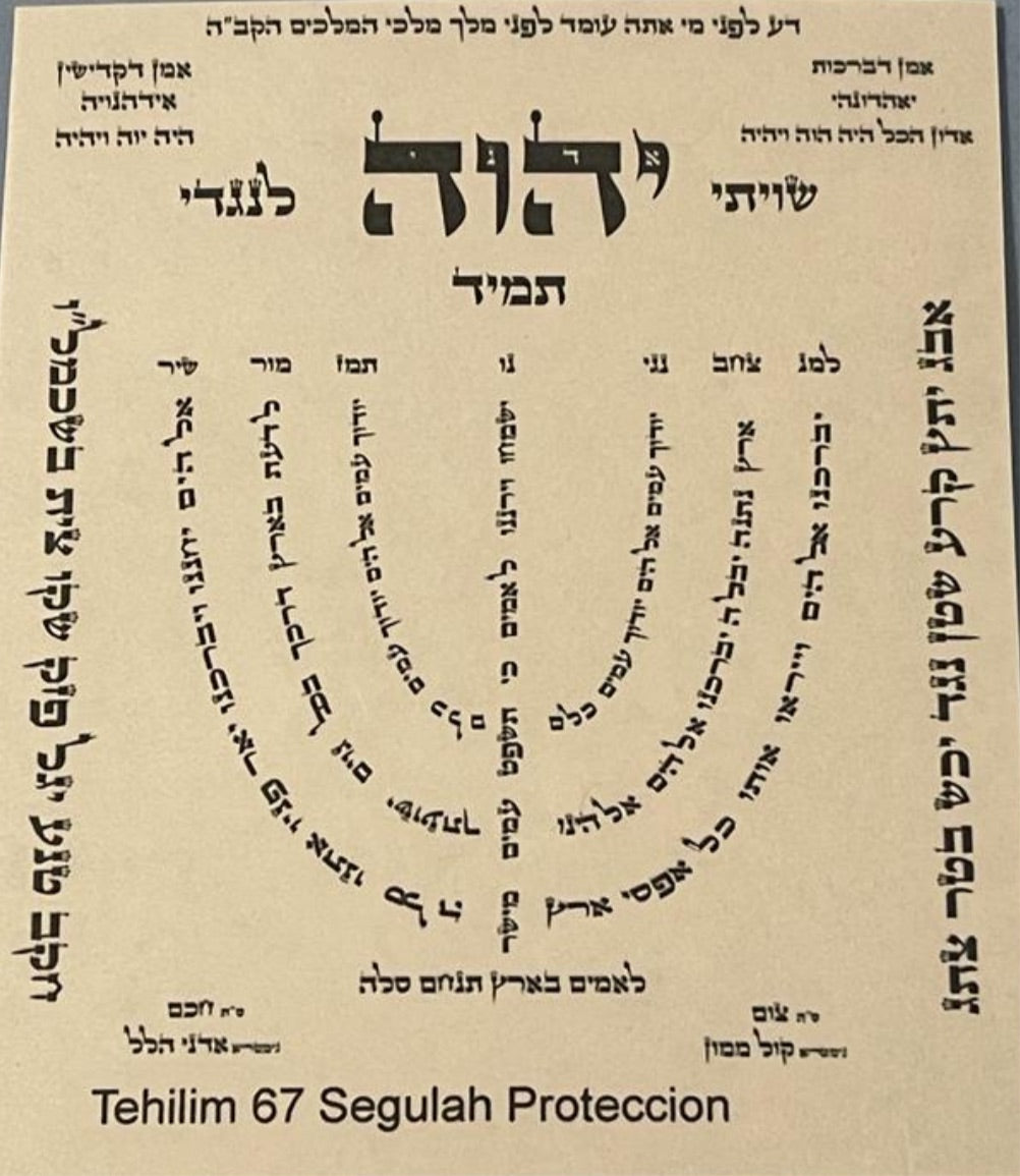 Segulah Tehilim 67 shiviti – Judaica Eliyahu LLC